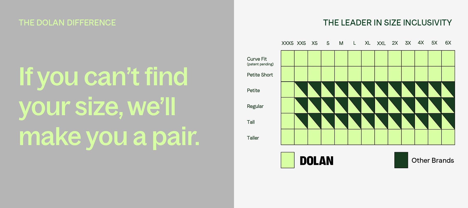 Dolan Scrubs: Medical Scrubs, Nurse Uniform & Apparel